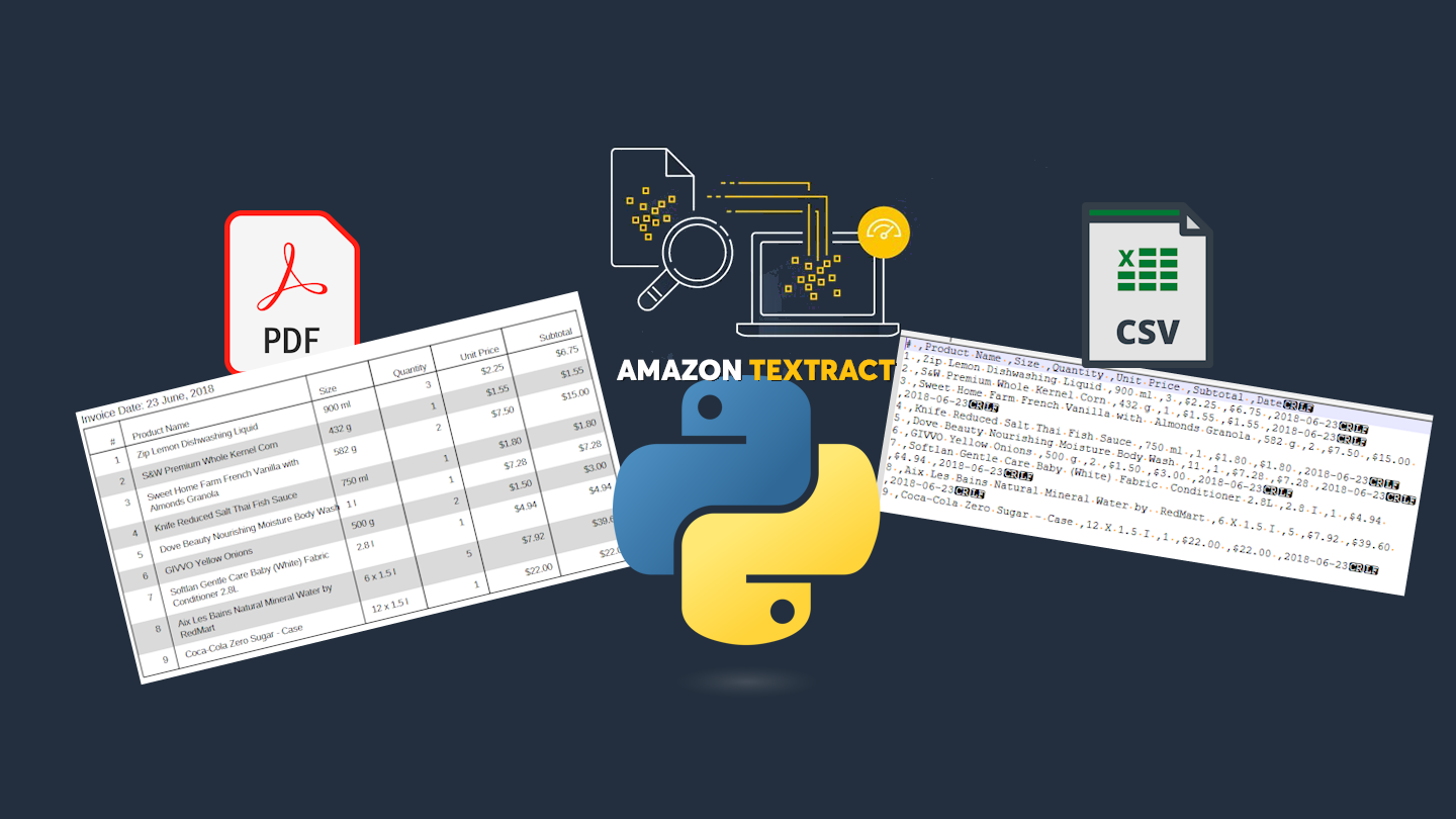 Extracting form data from PDFs with AWS Textract